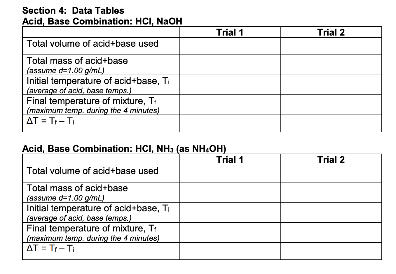 Section 4: Data TablesSection 4: Data Tables | Chegg.com