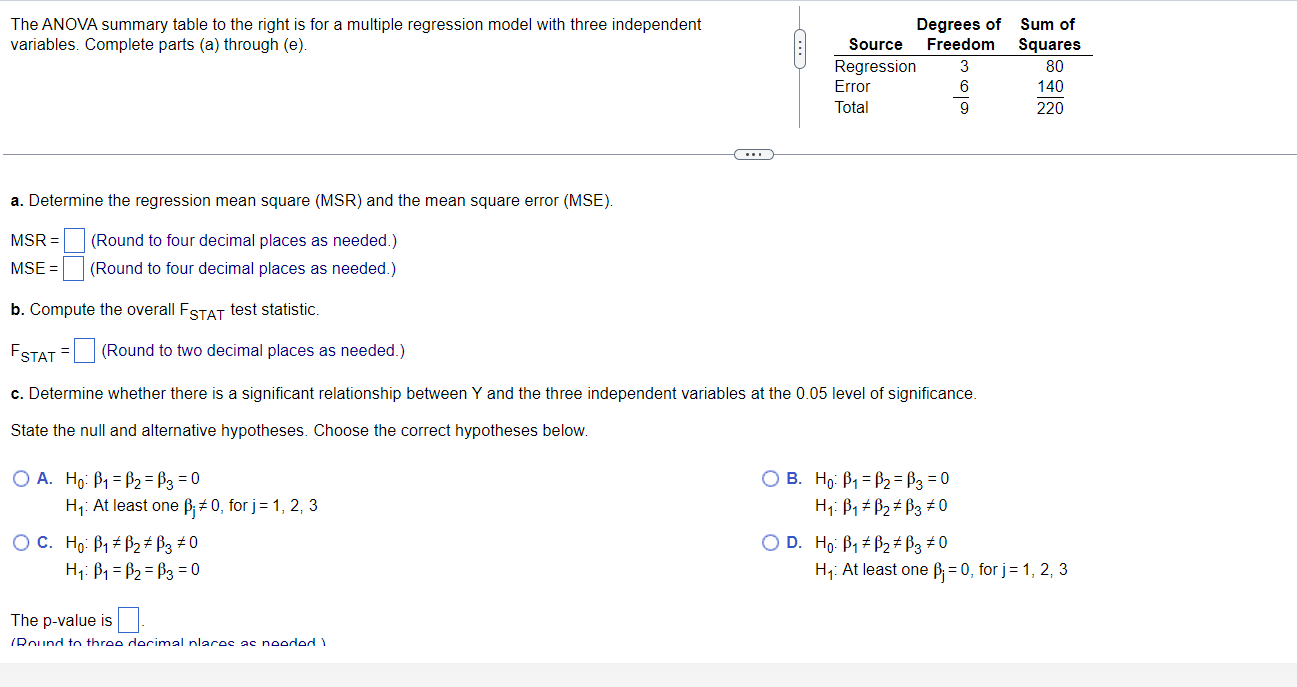 Solved The ANOVA summary table to the right is for a | Chegg.com
