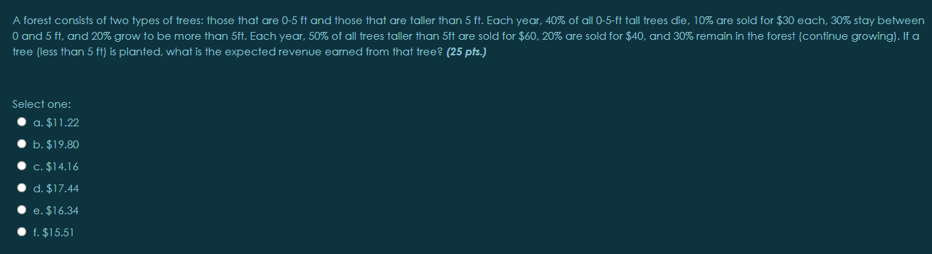Solved A forest consists of two types of trees: those that | Chegg.com