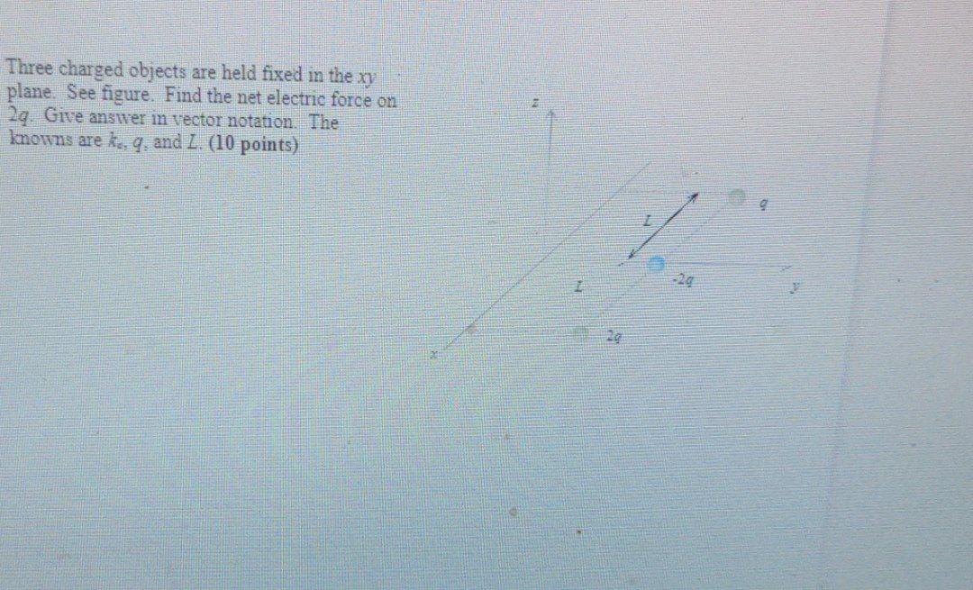 Solved Three charged objects are held fixed in the xy plane. | Chegg.com