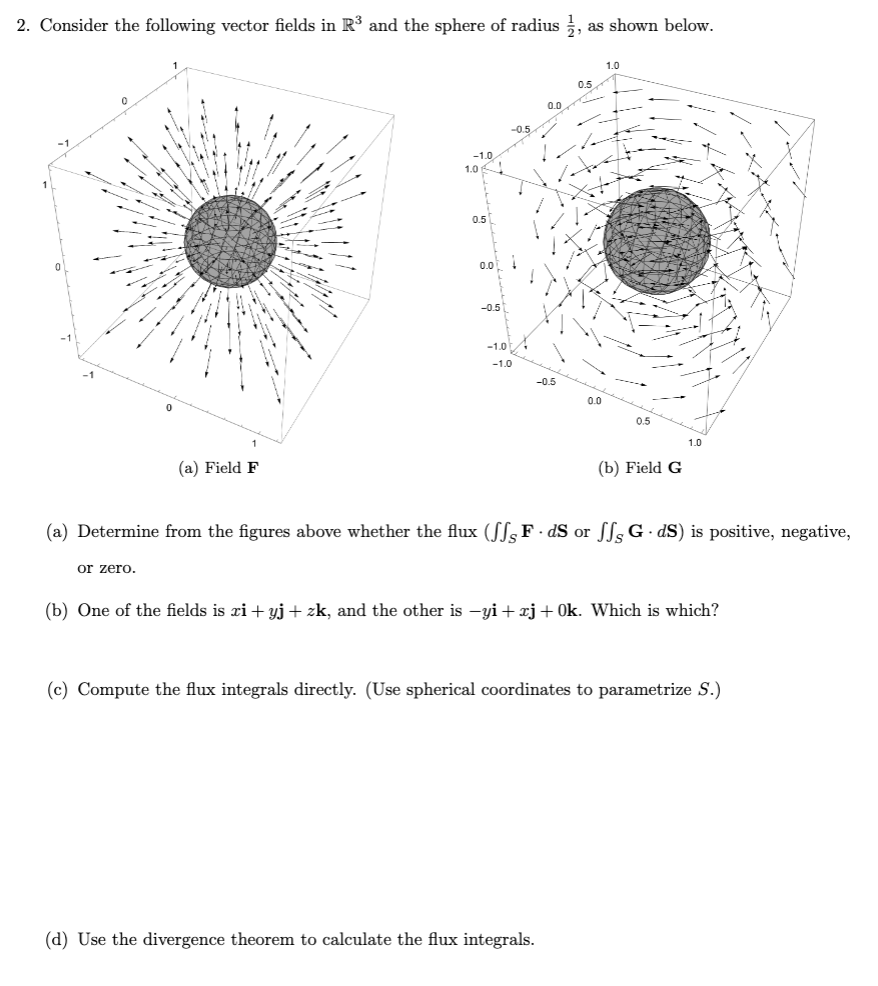 Solved Consider the following vector fields in R3 ﻿and the | Chegg.com