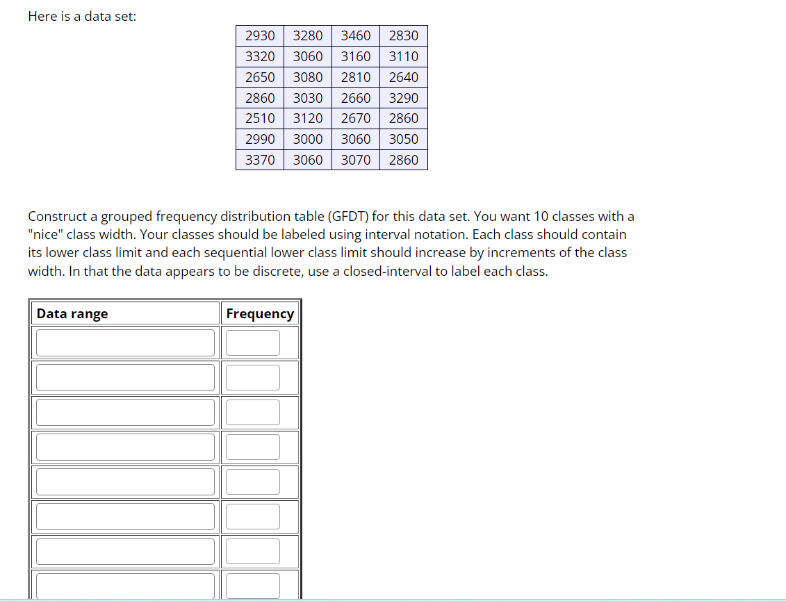 Solved Here is a data set: Construct a grouped frequency | Chegg.com
