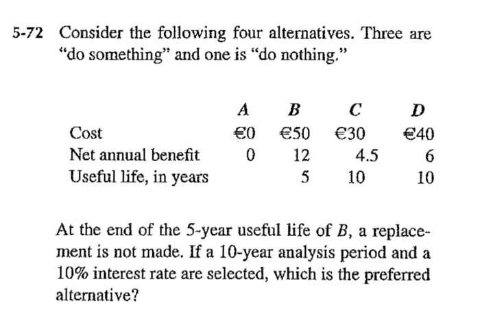 Solved 5-72 Consider the following four alternatives. Three | Chegg.com