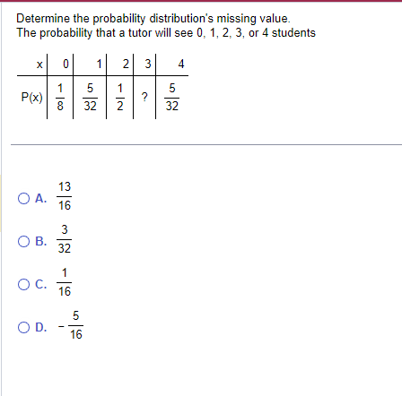 Solved Determine the probability distribution's missing | Chegg.com