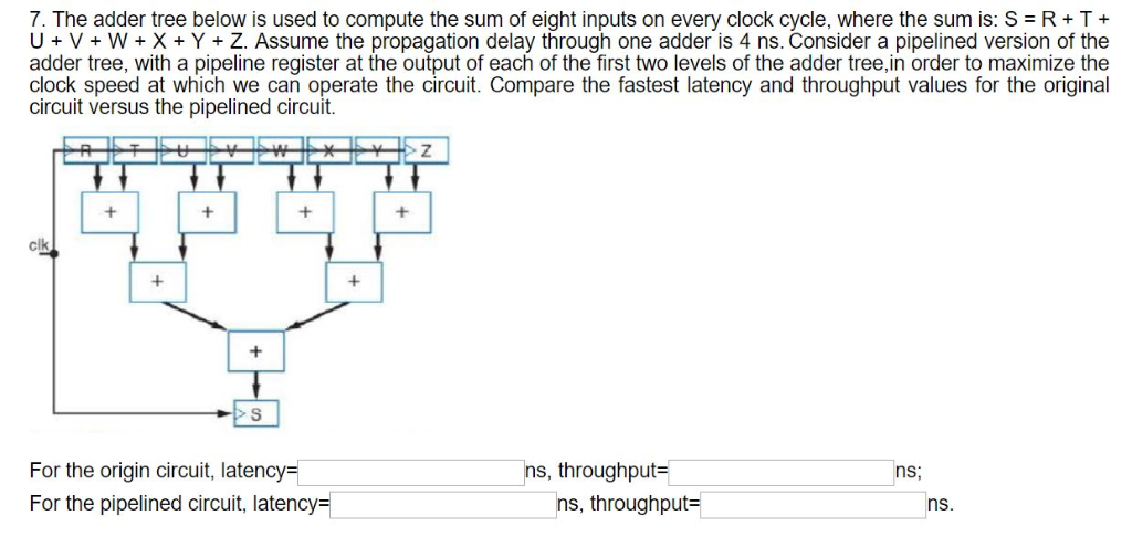 Solved 7. The adder tree below is used to compute the sum of | Chegg.com