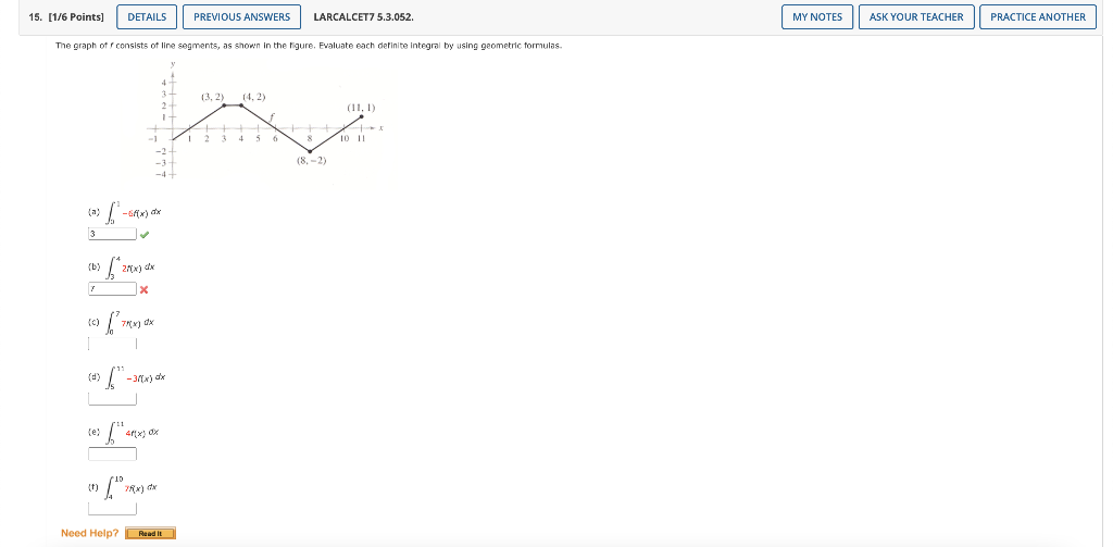 Solved The graph of f consists of line segments, as shown in | Chegg.com