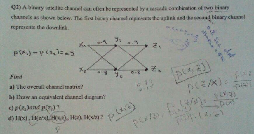 Solved Q2) A binary satellite channel can often be | Chegg.com
