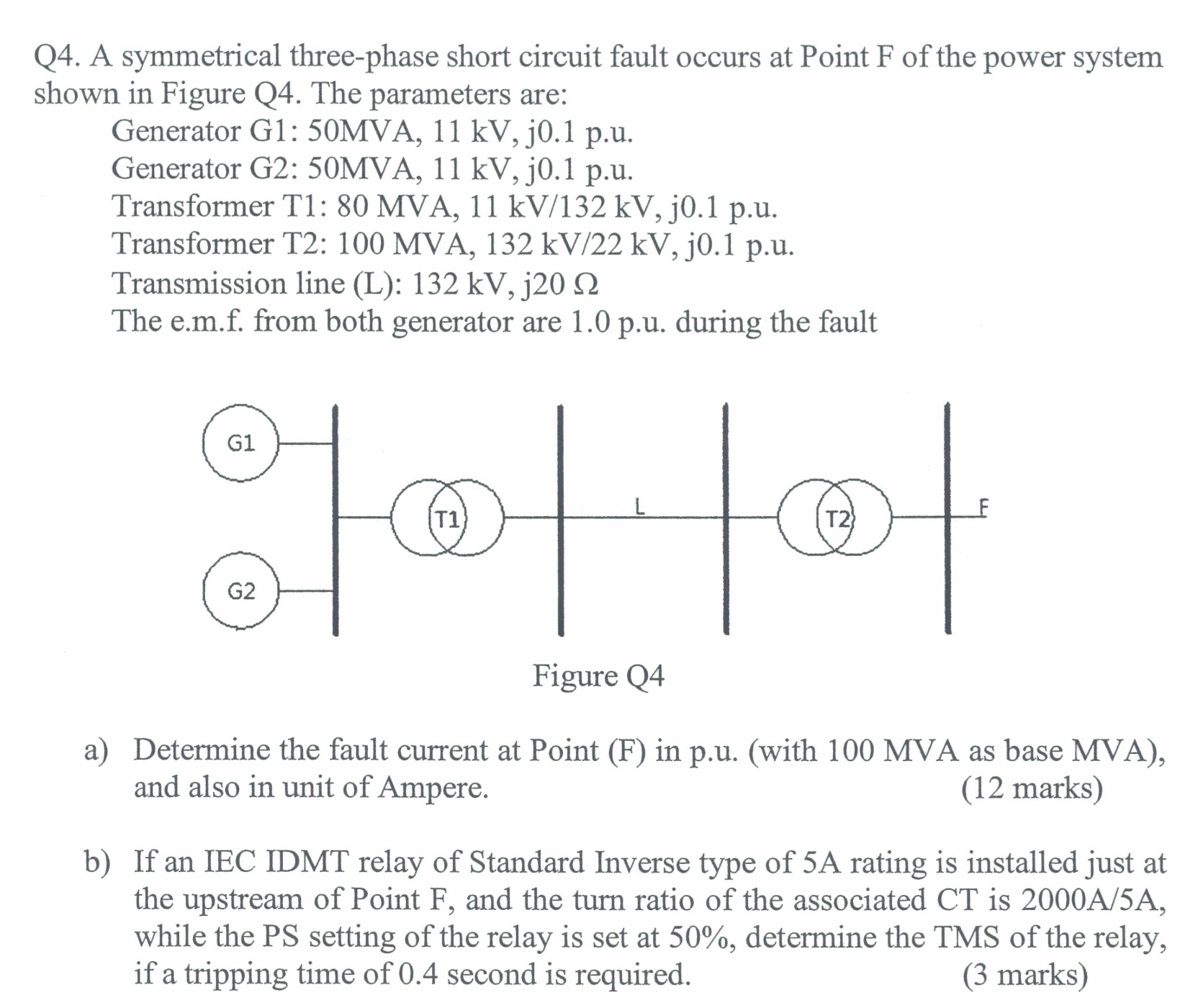 Solved Q4. ﻿A symmetrical three-phase short circuit fault | Chegg.com