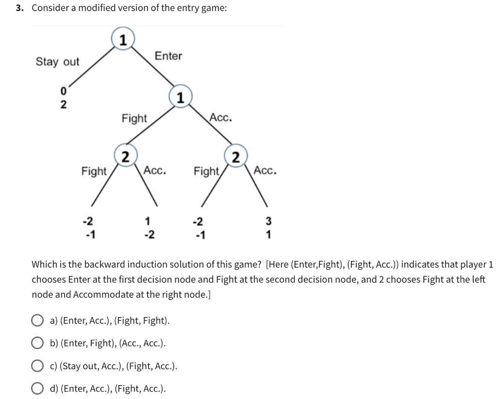 Solved 3. Consider a modified version of the entry game: 1 | Chegg.com