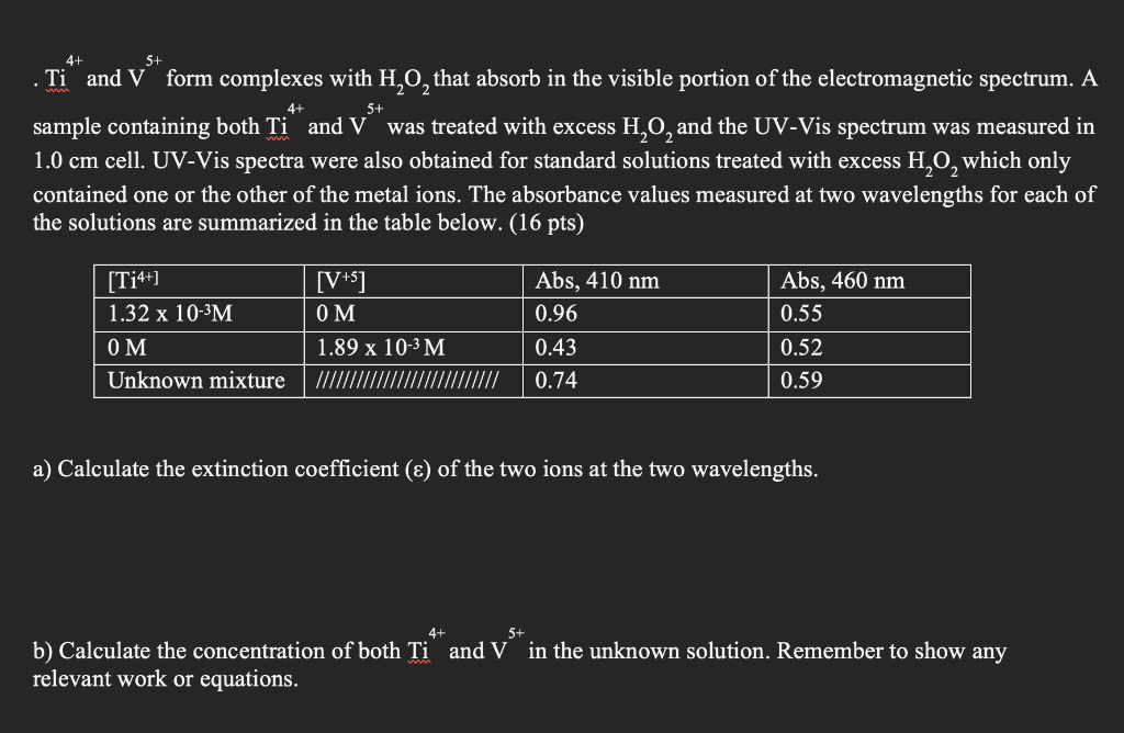 Solved . Ti4+ and V5+ form complexes with H2O2 that absorb | Chegg.com