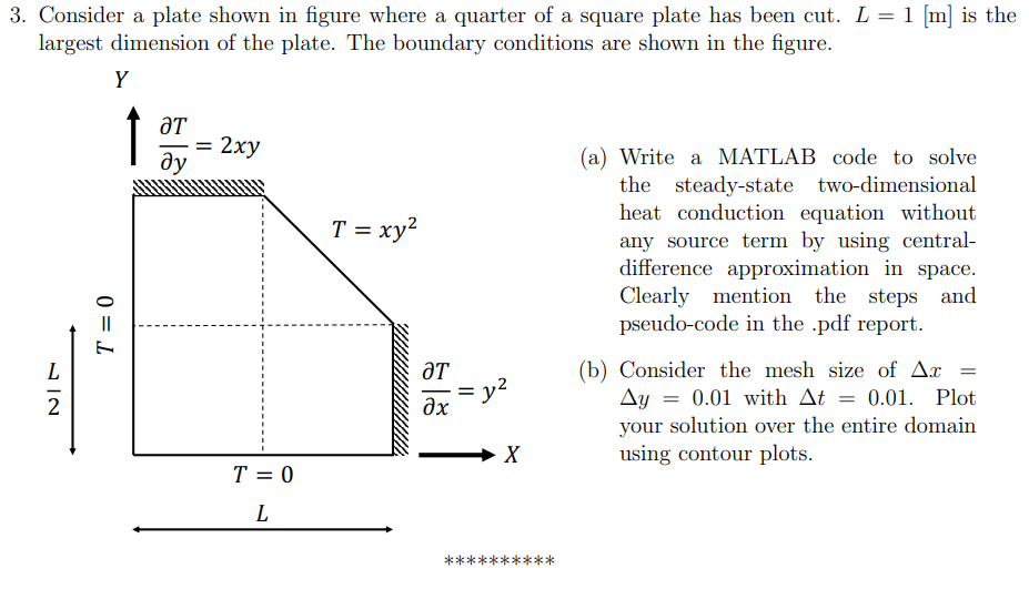 Solved Consider a plate shown in ﻿figure where a quarter of | Chegg.com