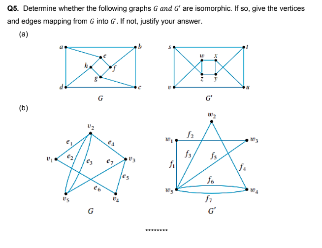 Solved Q5. Determine whether the following graphs G and G' | Chegg.com