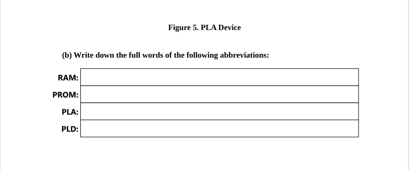 Solved A Implement The Three Following Functions