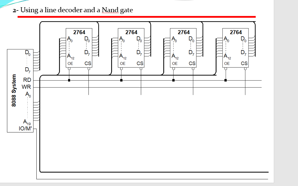 Show how a 32Kbyte ROM module can be connected on an | Chegg.com