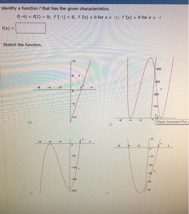 Solved Identify a function f that has the given | Chegg.com