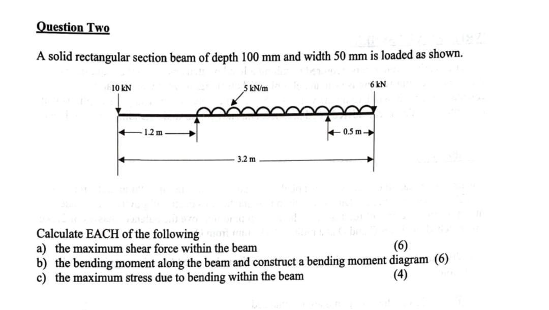 Solved Question Two A solid rectangular section beam of | Chegg.com