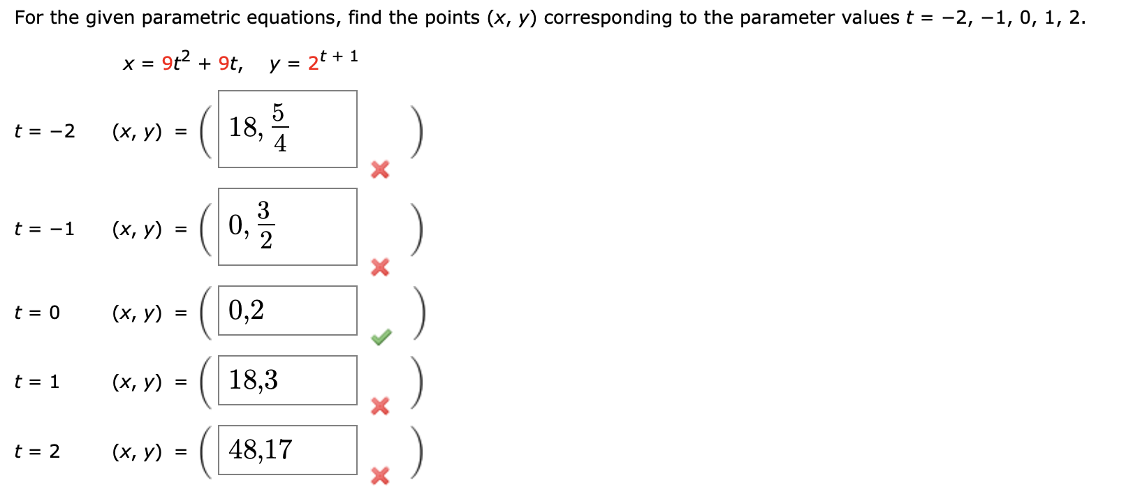 Solved For the given parametric equations, find the points | Chegg.com