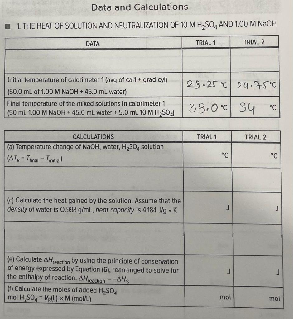 Solved Data and Calculations 1. THE HEAT OF SOLUTION AND | Chegg.com