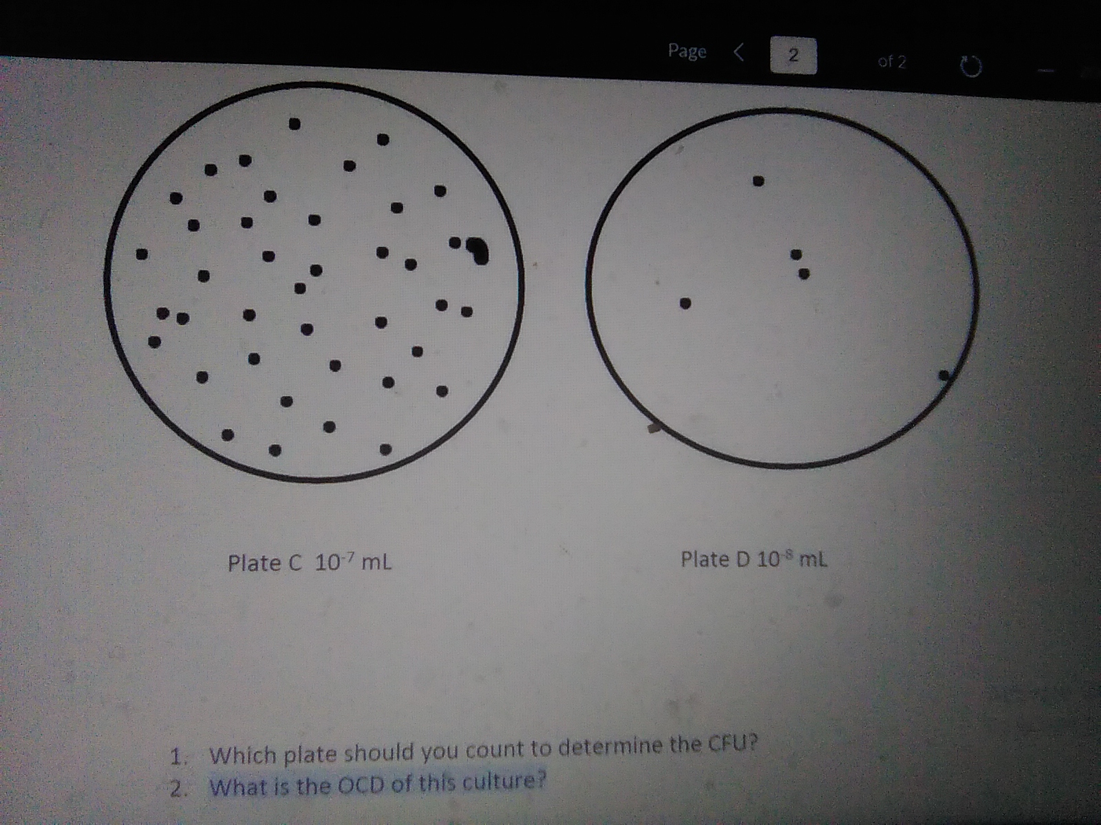 Solved 1. Which plate should you count to determine the CFU | Chegg.com