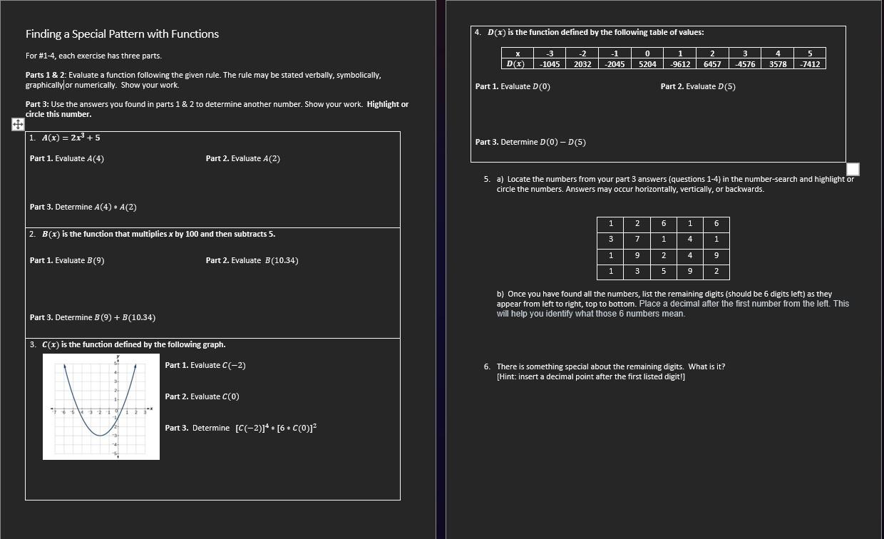 Solved Finding a Special Pattern with Functions 4. D(x) is | Chegg.com
