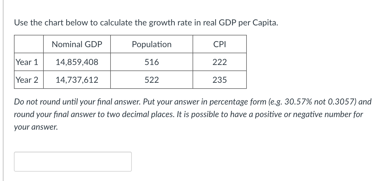 Solved Use the chart below to calculate the growth rate in | Chegg.com