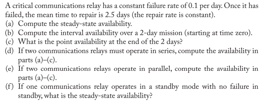 Solved A critical communications relay has a constant | Chegg.com