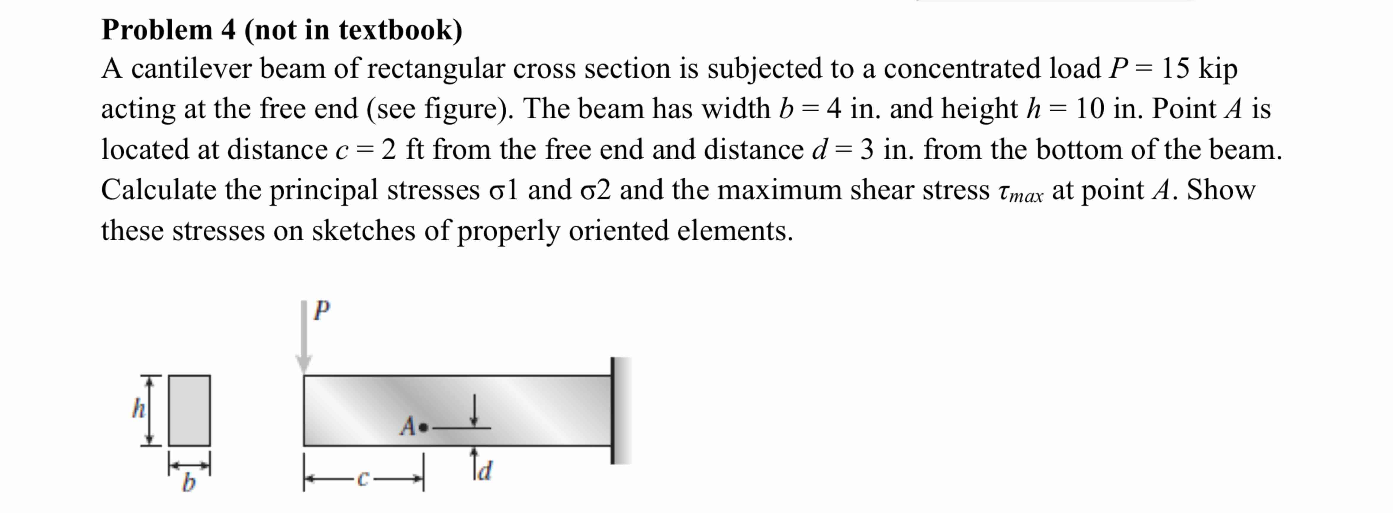 Solved Problem 4 (not in ﻿textbook)A cantilever beam of | Chegg.com