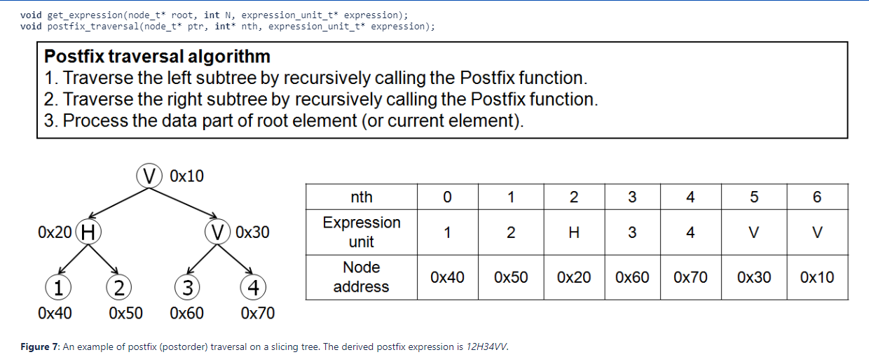 Solved NEED HELP WITH THIS ASAP! I WILL IMMEDIATELY THUMBS | Chegg.com