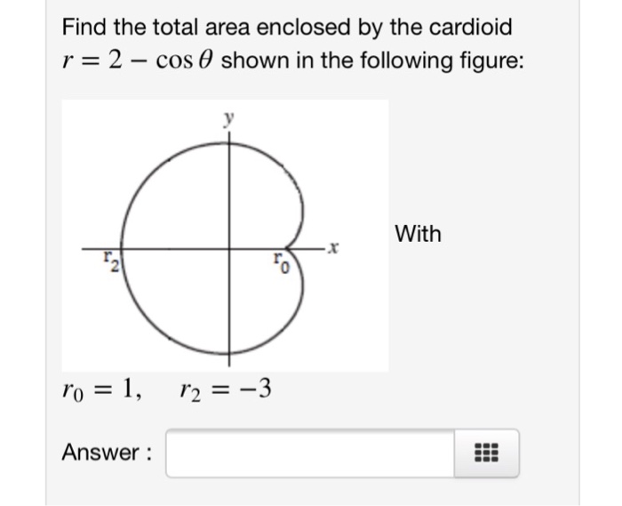 Solved Find the total area enclosed by the cardioid r 2-cos | Chegg.com
