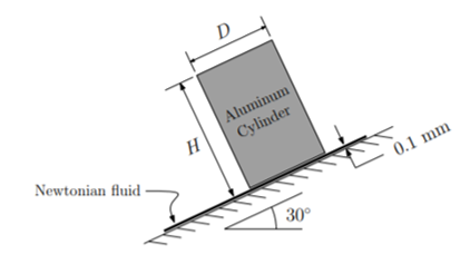 Solved A solid aluminum cylinder (specific gravity of 2.5) | Chegg.com
