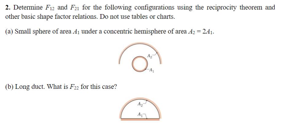 Solved 2. Determine F12 and F21 for the following | Chegg.com