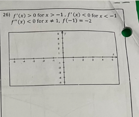 Solved 26) f′(x)f′′(x)>0 for x>−1,f′(x)