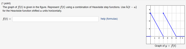 Solved (1 point) The graph of f(t) is given in the figure. | Chegg.com