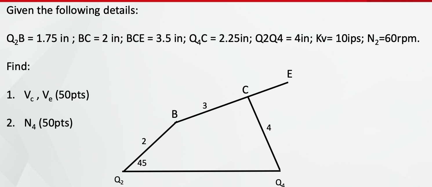 Solved Given the following details: Q2 B=1.75 in ;BC=2 in; | Chegg.com