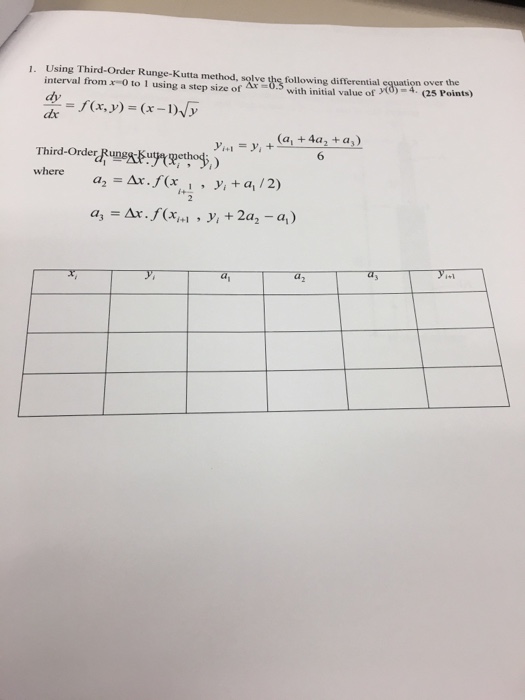 Solved Using Third-Order Runge-Kutta method, solve the | Chegg.com