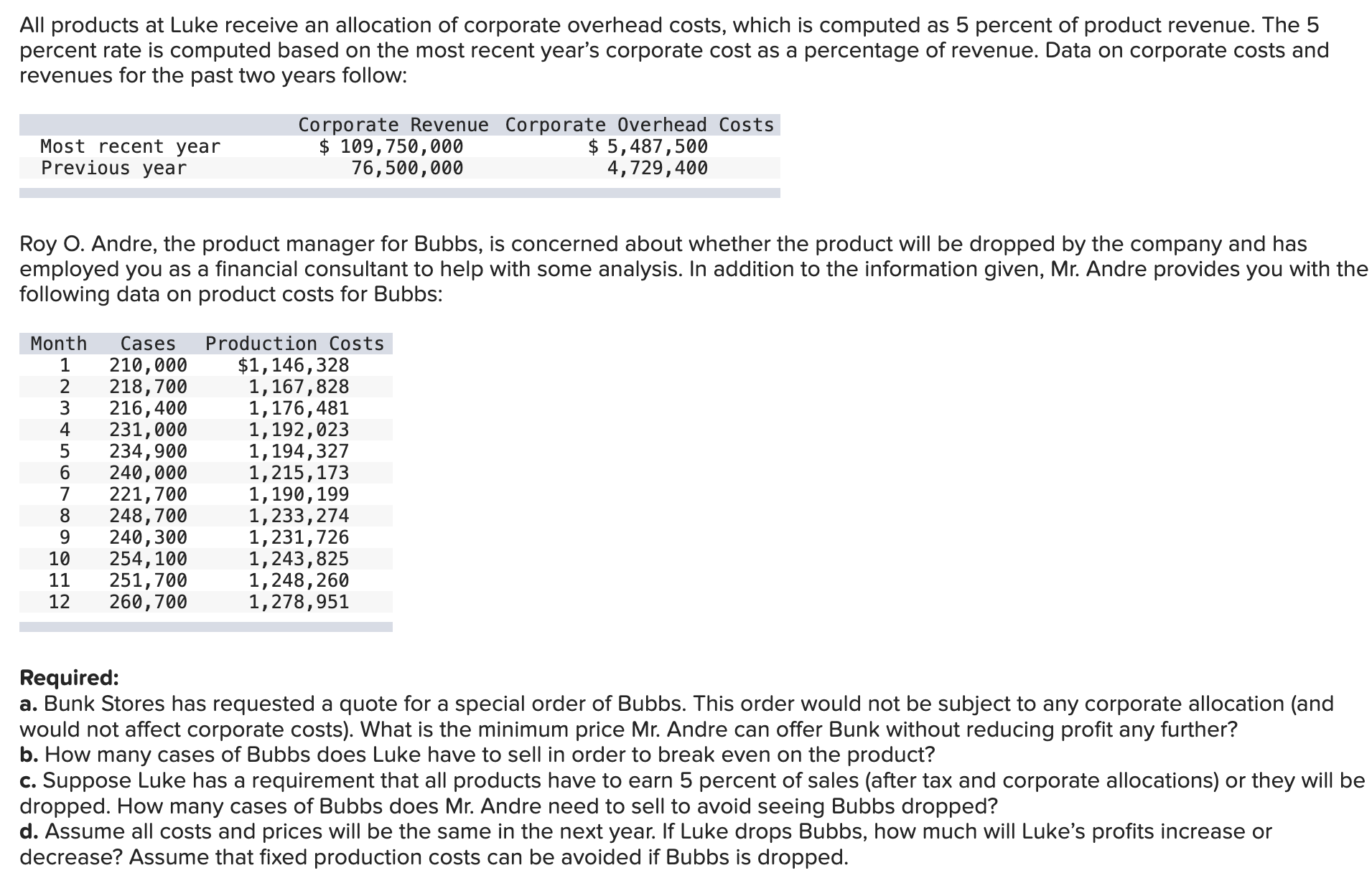 Solved Integrative Case 5-72 (Algo) Cost Estimation, CVP | Chegg.com