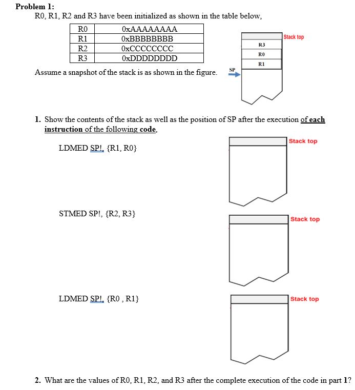 Solved RO Problem 1: RO, R1, R2 and R3 have been initialized | Chegg.com