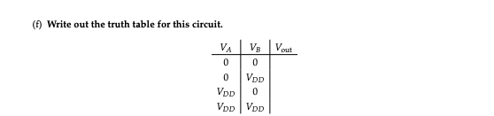 Solved Let us consider a NAND logic gate. This circuit | Chegg.com