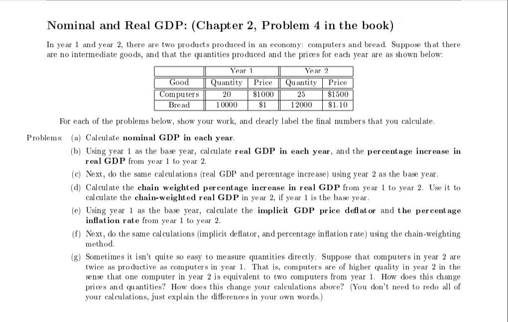 Solved Nominal and Real GDP: (Chapter 2, Problem 4 in the | Chegg.com