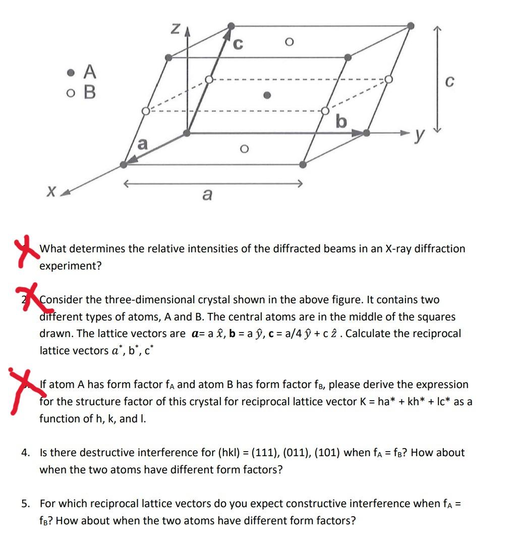 Solved What determines the relative intensities of the | Chegg.com