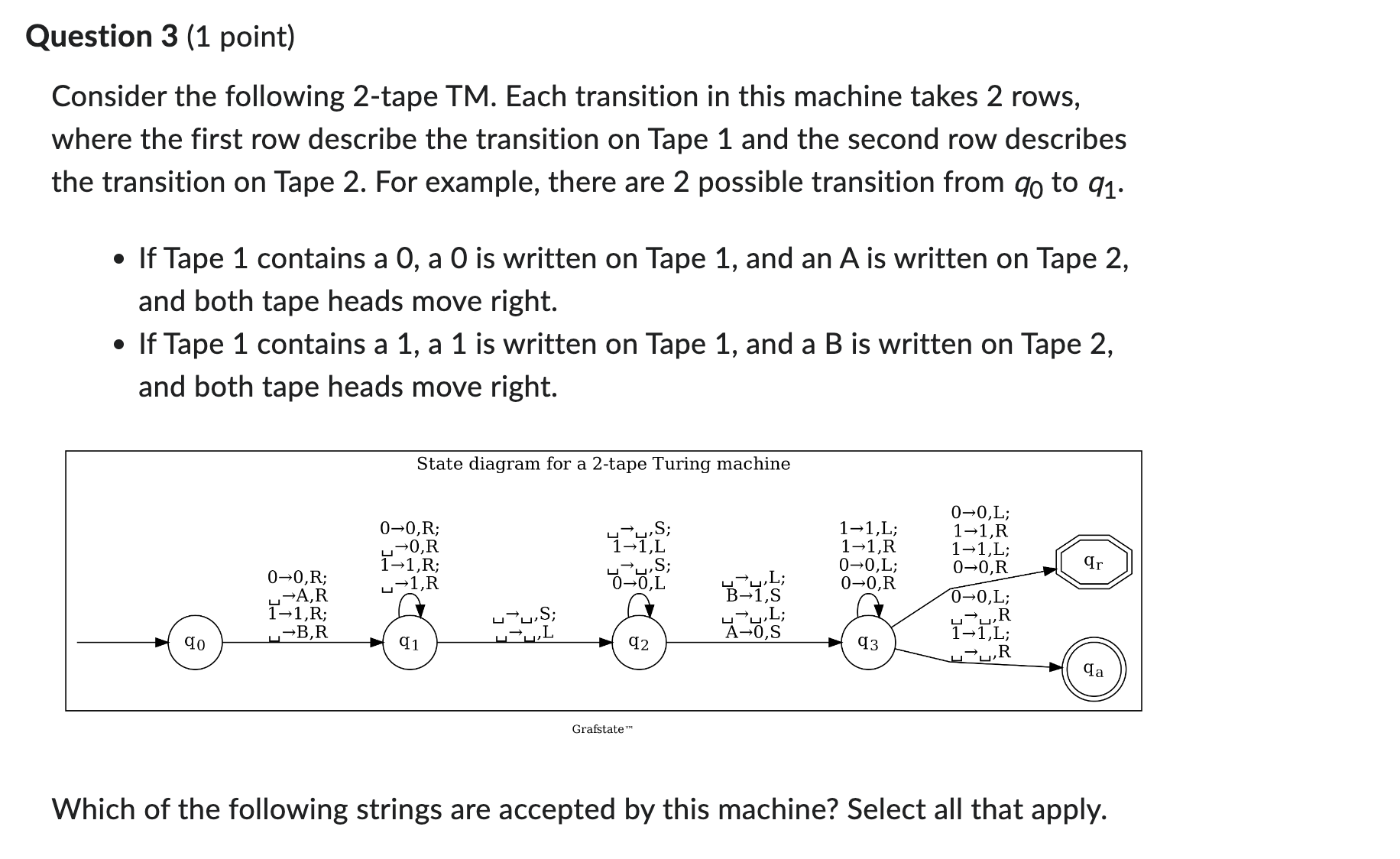 Solved Question 3 (1 ﻿point) ﻿Grafstate ?mw Which of the | Chegg.com