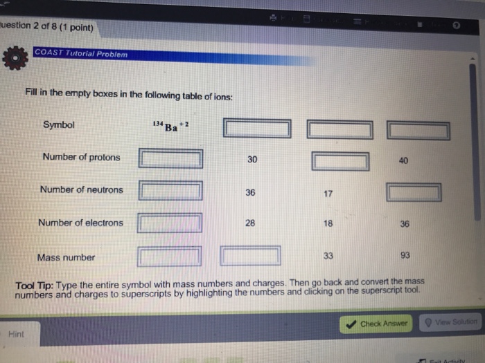Solved Fill in the empty boxes in the following table of | Chegg.com