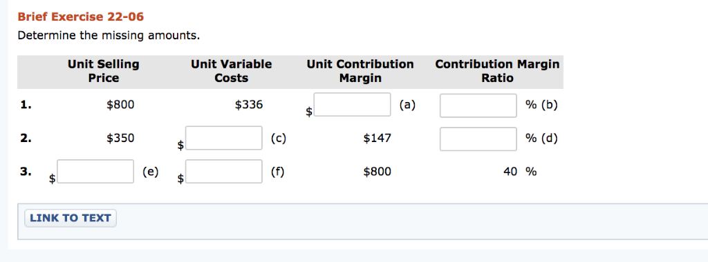 Solved Brief Exercise 22-04 a1-a2 Carla Vista Company | Chegg.com
