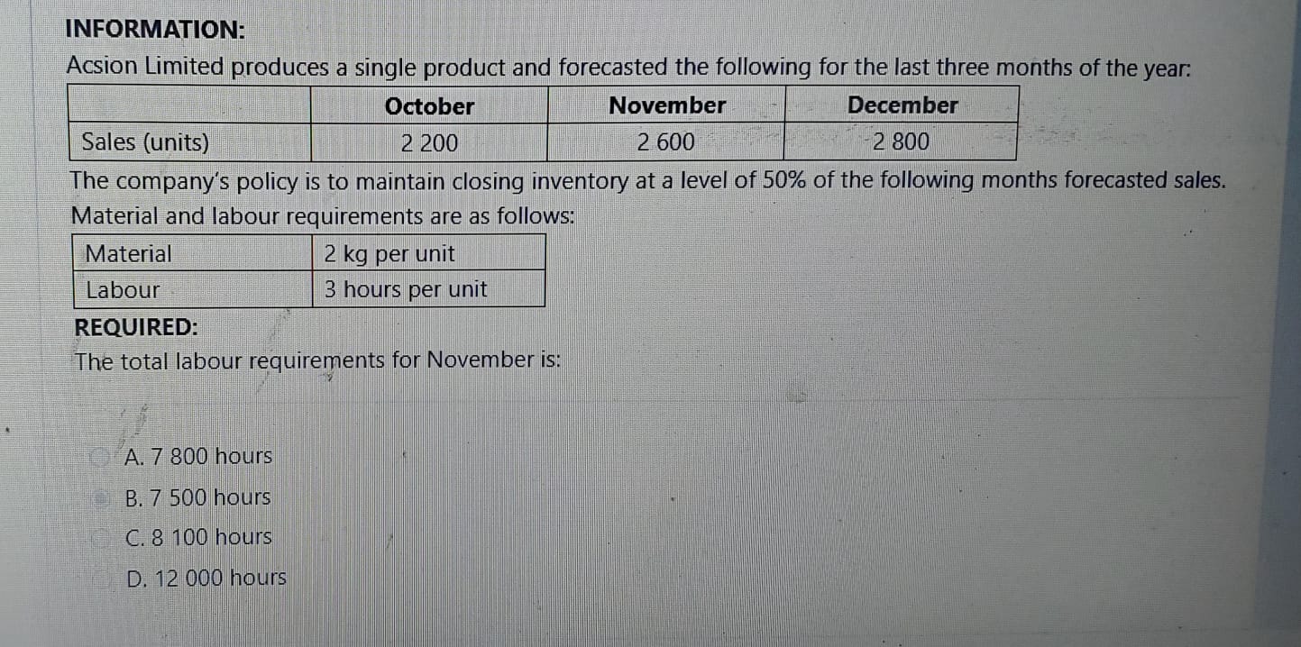 Solved INFORMATION: Acsion Limited produces a single product | Chegg.com