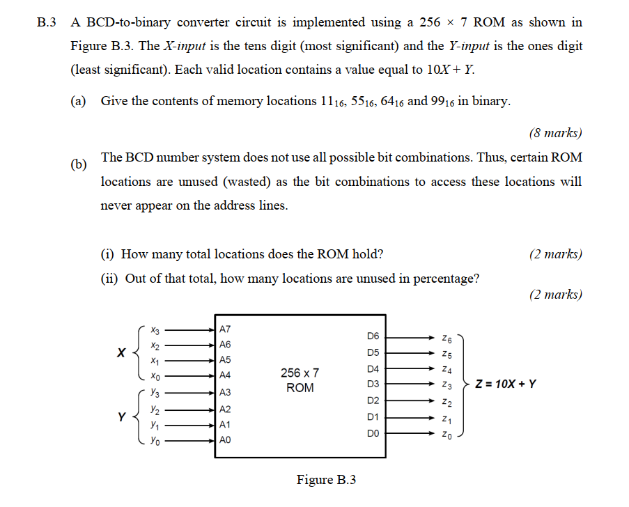 Solved B A BCD-to-binary converter circuit is implemented | Chegg.com