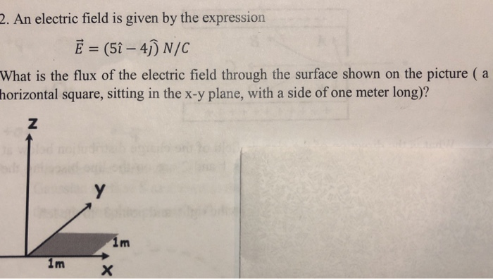 Solved 2. An electric field is given by the expression | Chegg.com