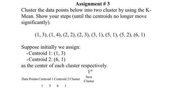 Solved Assignment \# 3 Cluster the data points below into | Chegg.com