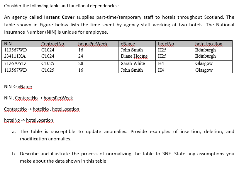 Solved ? 1. SQL provides the AS keyword, which can be used | Chegg.com