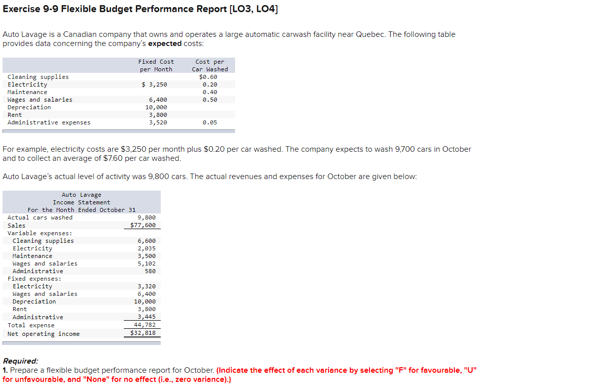 Solved Exercise 9.9 Flexible Budget Performance Report [LO3, | Chegg.com