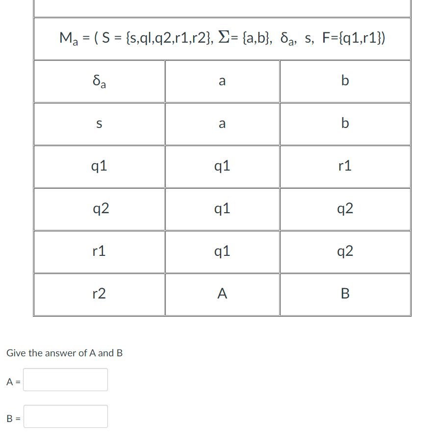 Solved Give formal descriptions (5-tuples) for the DFAs | Chegg.com